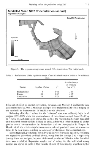 Mapping urban air pollution using gis a regression based approach | PDF