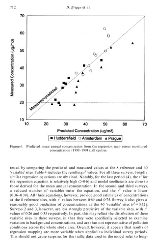 Mapping urban air pollution using gis a regression based approach | PDF