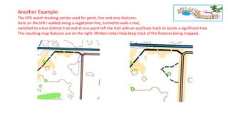 Orienteering Mapping Using a GPS Watch | PPTX | Maps & Navigation