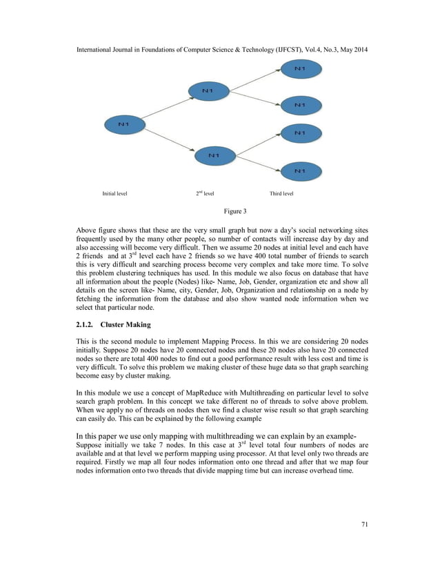 Mapping Using Multithreading In Graph Pdf