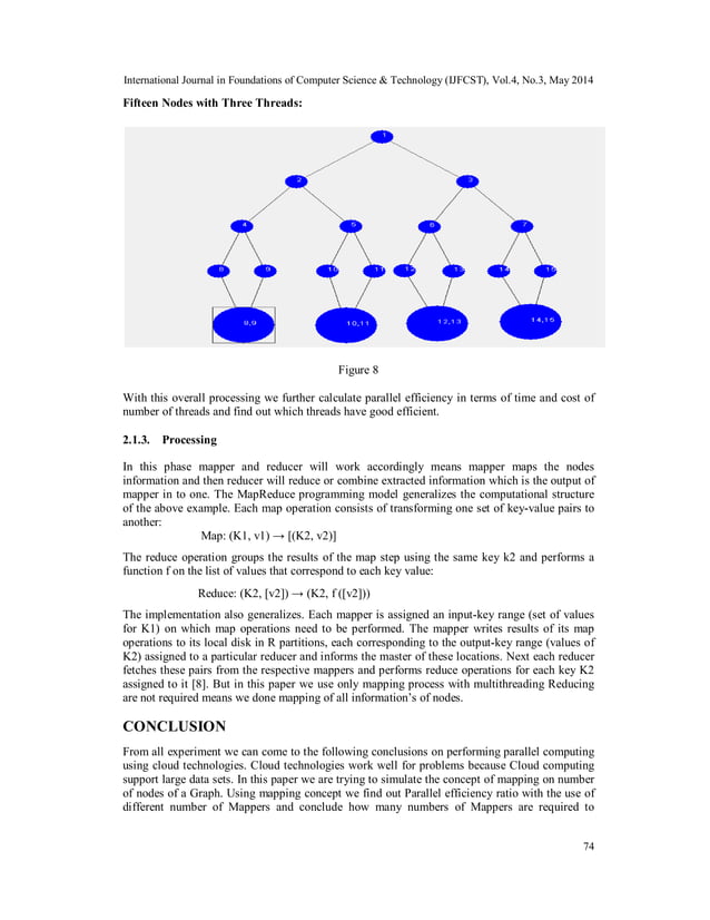 Mapping Using Multithreading In Graph Pdf