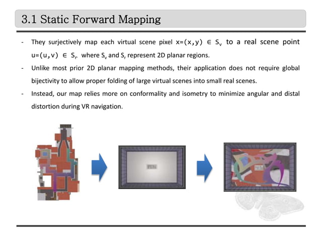 Mapping virtual and physical reality | PPT