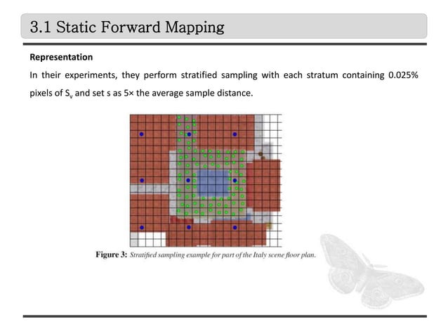 Mapping virtual and physical reality | PPT