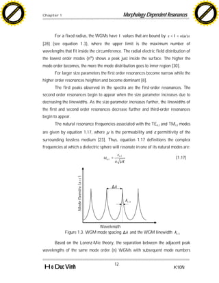Mapping WGMs of erbium doped glass microsphere using near-field optical ...