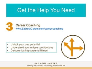Mapping Your Career: Holistic Goal Setting & Creating a Vision of ...