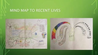 Mapping your sense of place: Discovering, Understanding, Embracing | PPTX