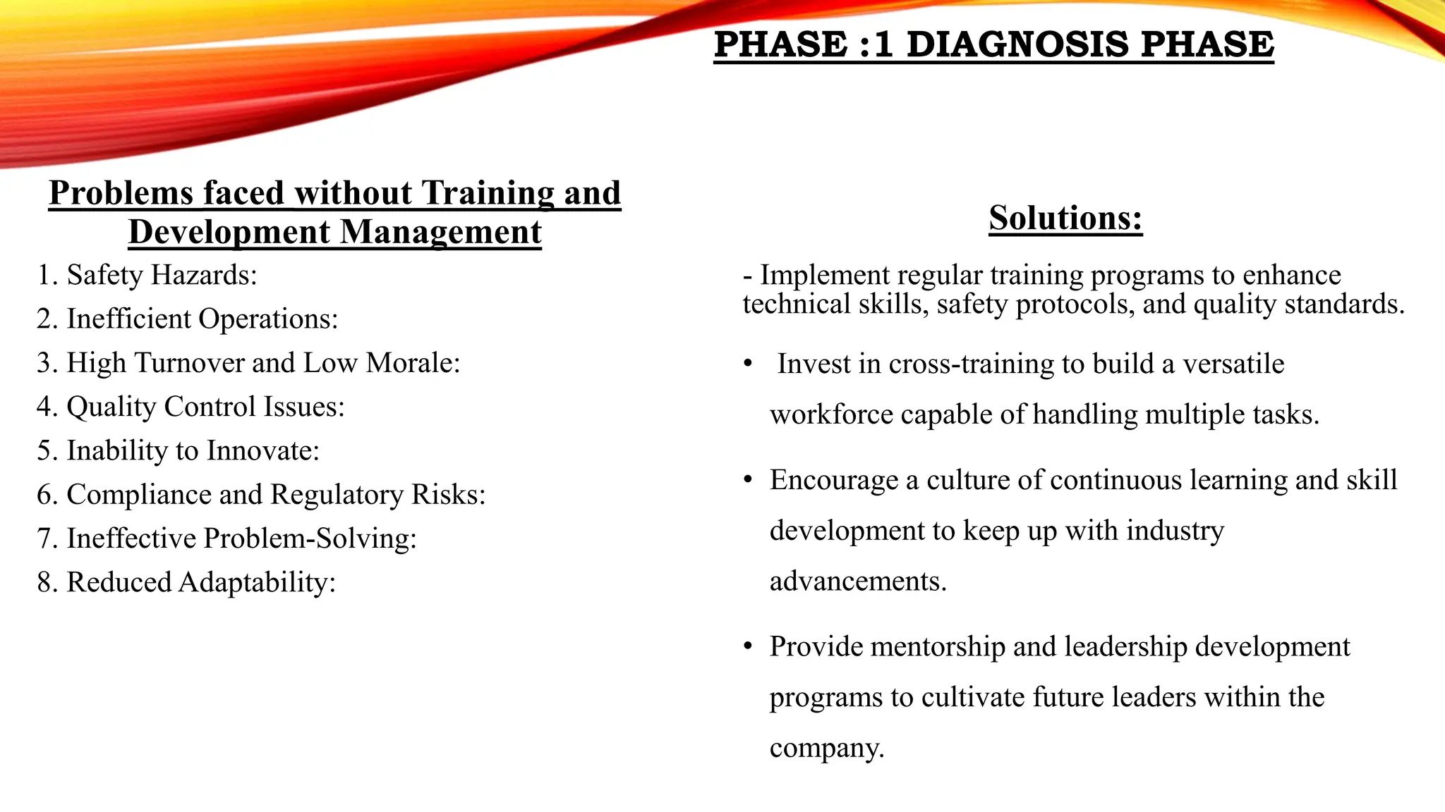 MAP PPT summer internship projext that done by my five member | PPT