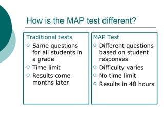 Map ppt for parents 5.2013