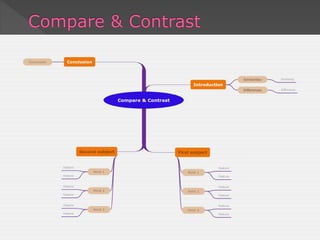 map presentation.pptx