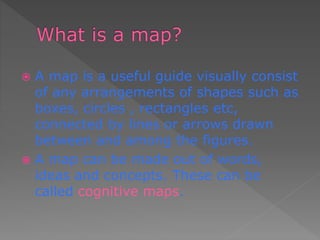 map presentation.pptx