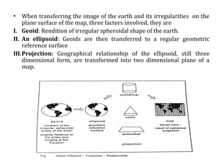 Map projection | PPT