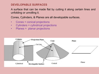 Map projection | PPT | 3-D Graphics | Computer Software and Applications