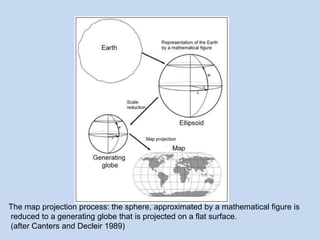 Map projection | PPT