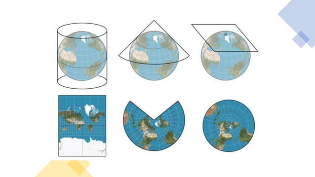 MAP PROJECTION.pdf