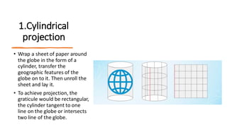 MAP PROJECTION.pdf
