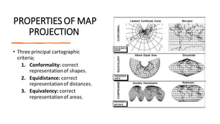 MAP PROJECTION.pdf