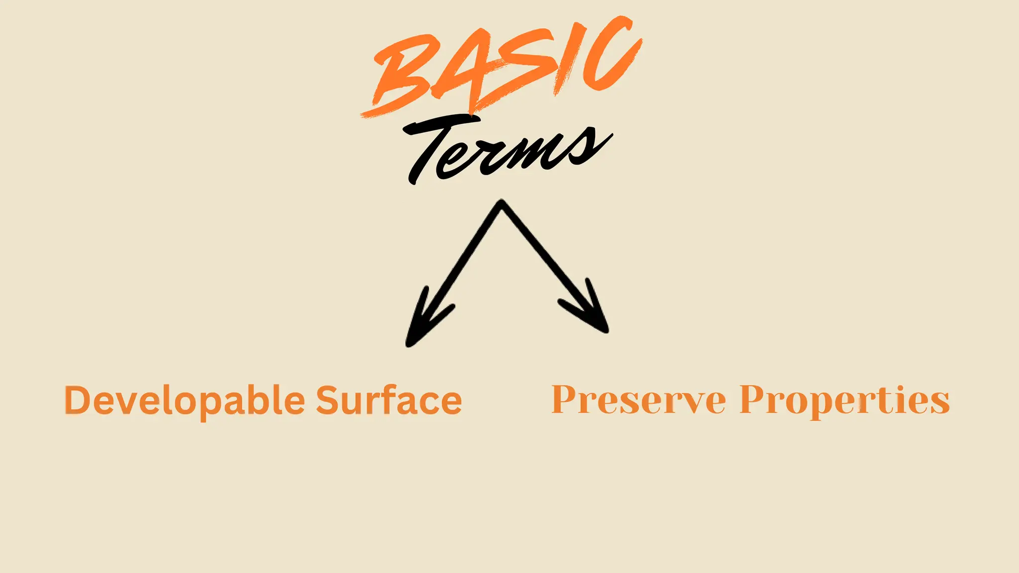GIS Map projection.pptx