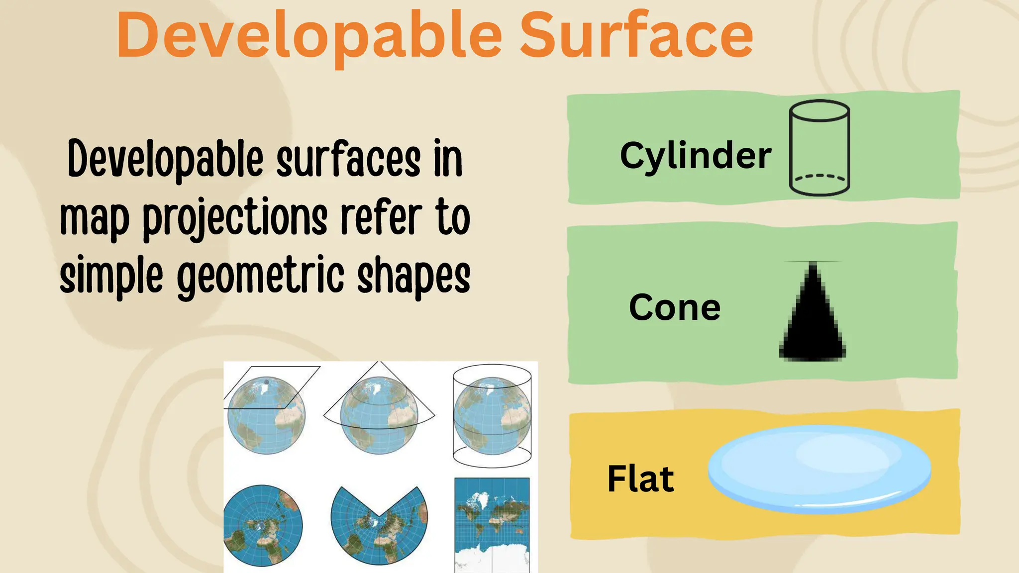 GIS Map projection.pptx