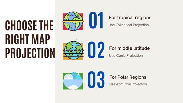 GIS Map projection.pptx