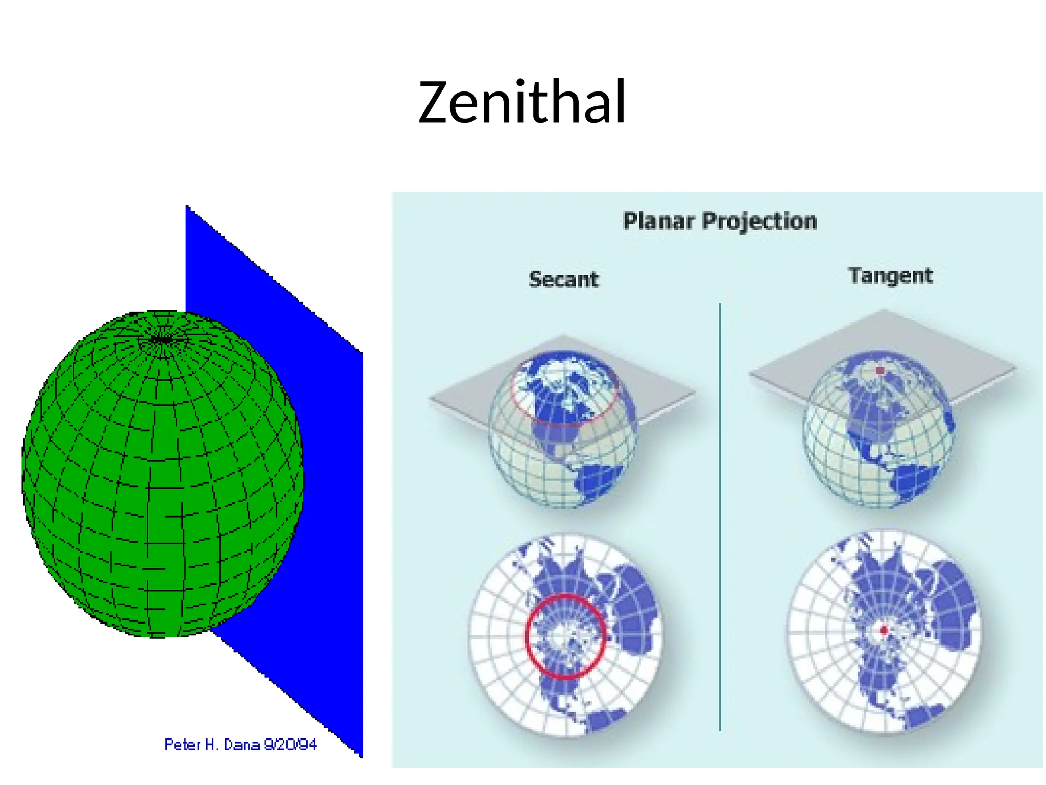 MAP PROJECTION.pptbhg thdrgr ttjfrgg gfgr | PPT