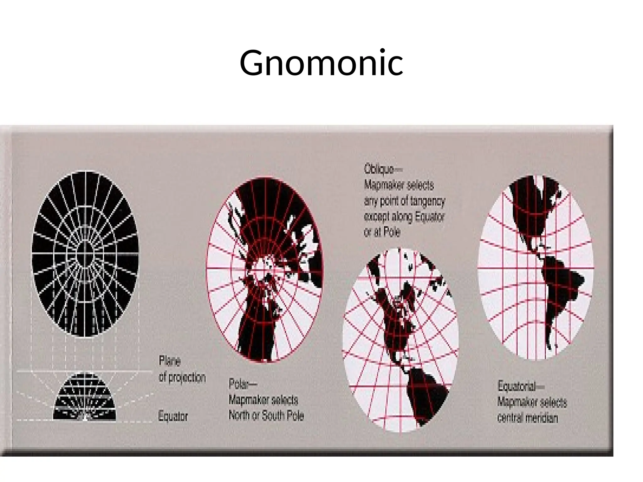 MAP PROJECTION.pptbhg thdrgr ttjfrgg gfgr | PPT