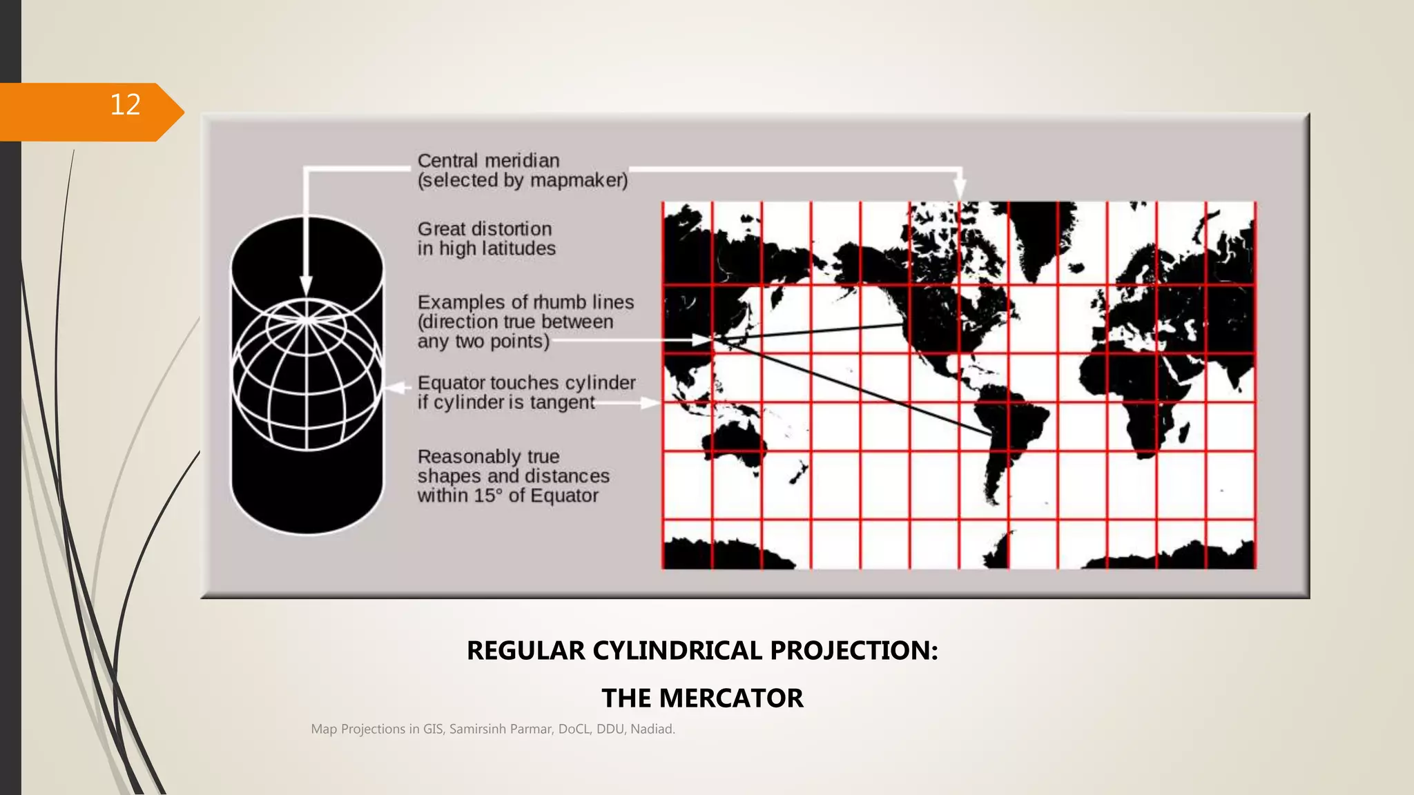 MAP PROJECTION IN GIS.pptx