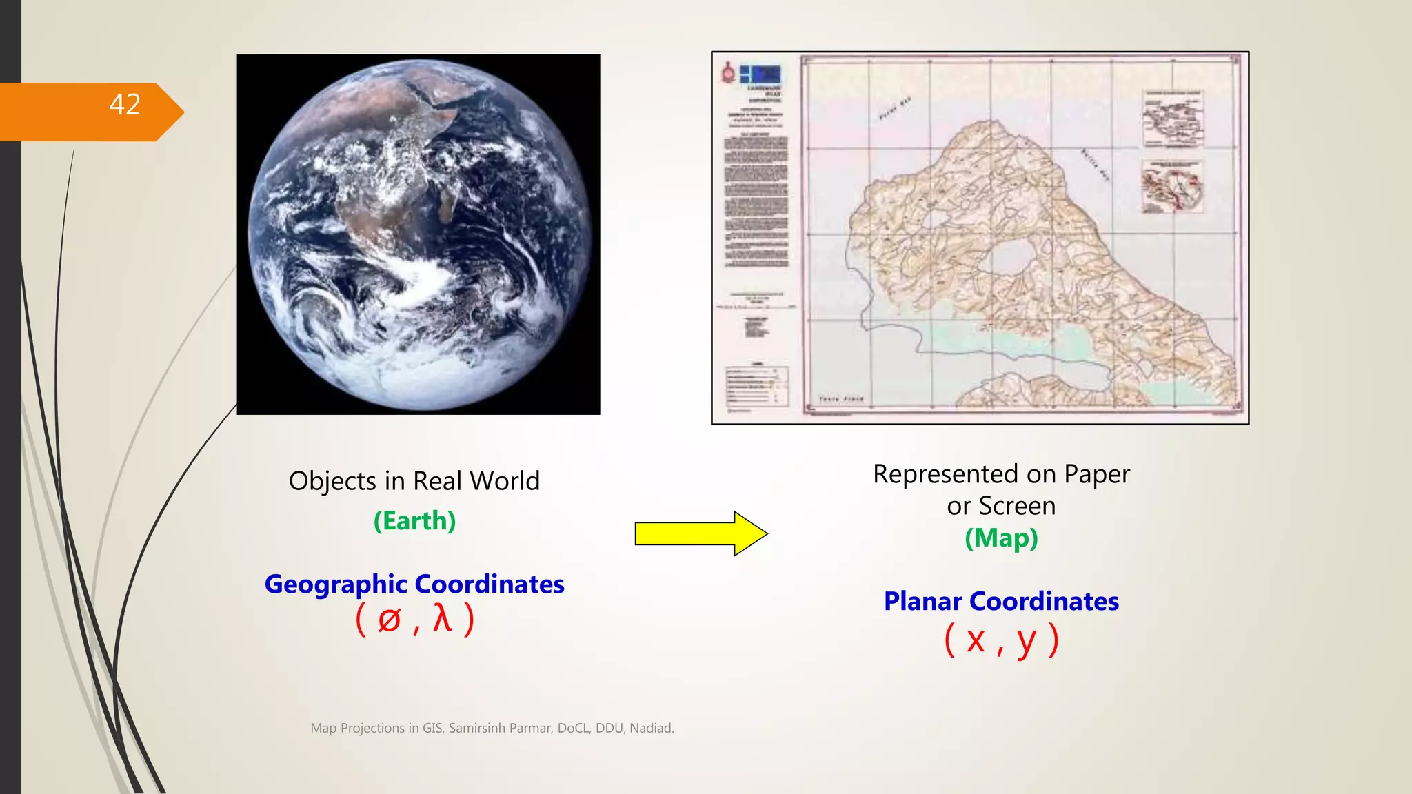 MAP PROJECTION IN GIS.pptx