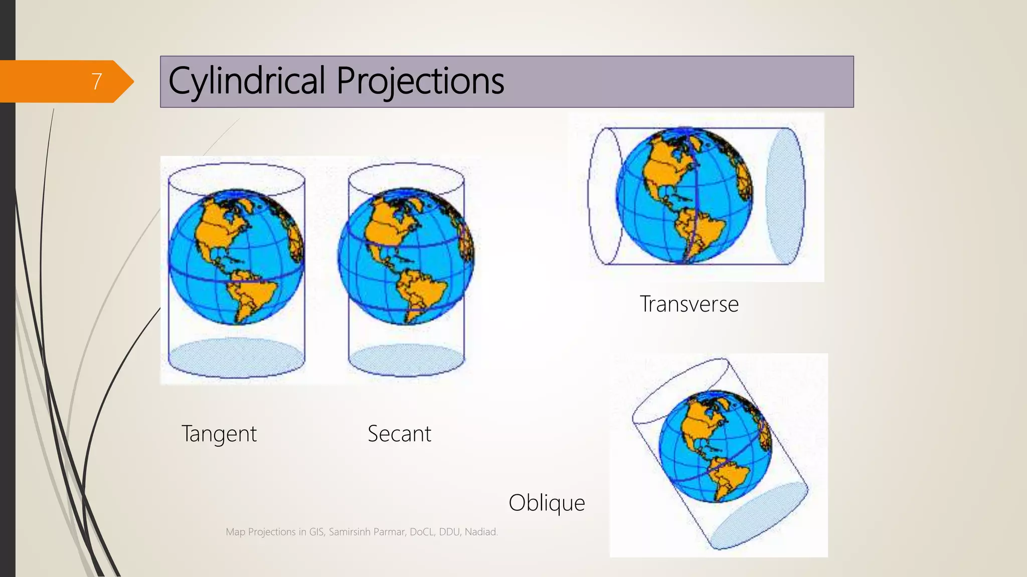 MAP PROJECTION IN GIS.pptx