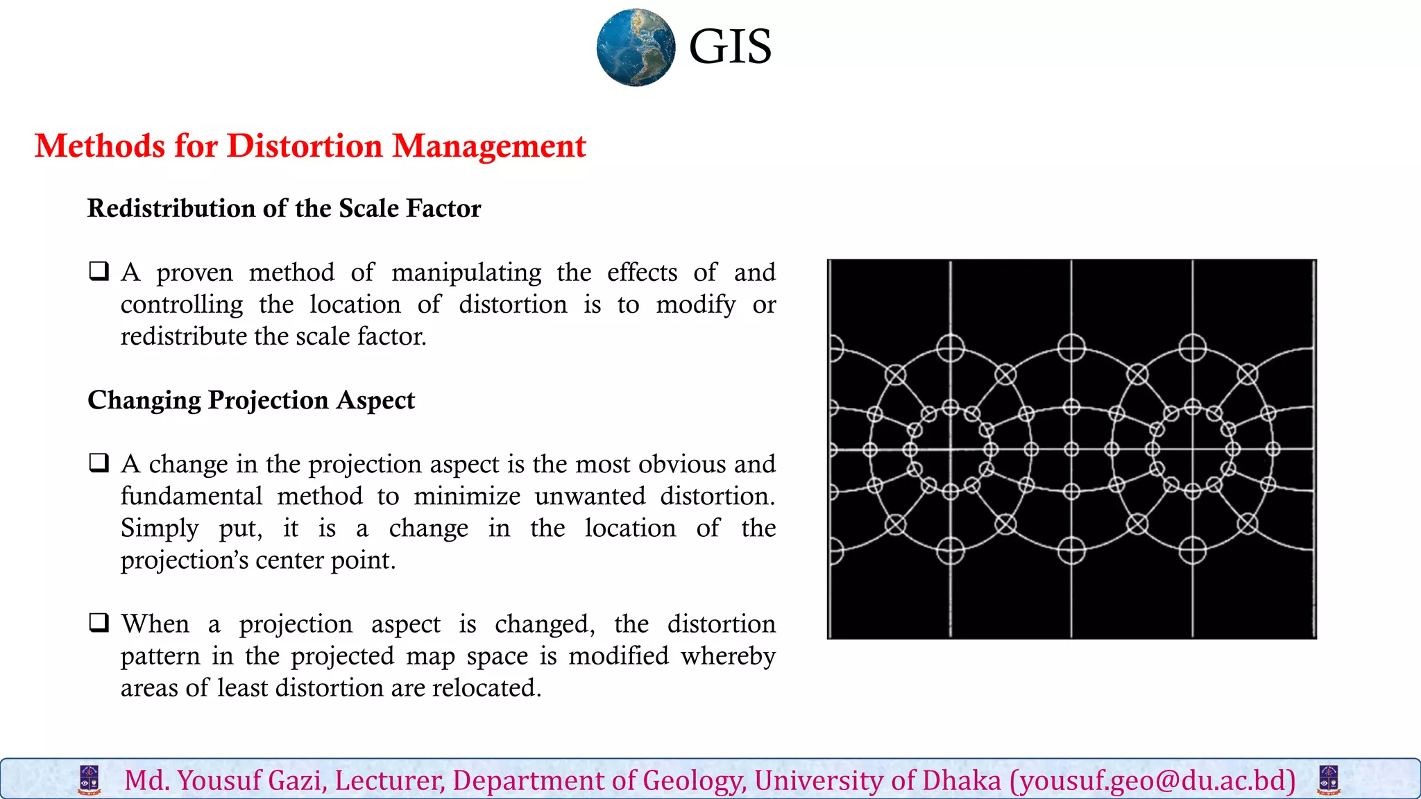 Map projection md. yousuf gazi | PDF