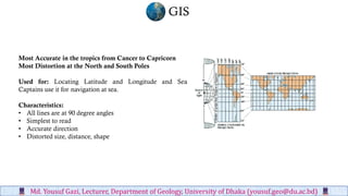 Map projection md. yousuf gazi | PDF