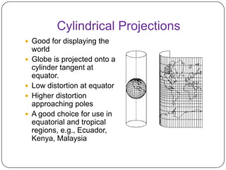 Map projections | PPTX