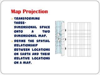 Map projections | PPTX