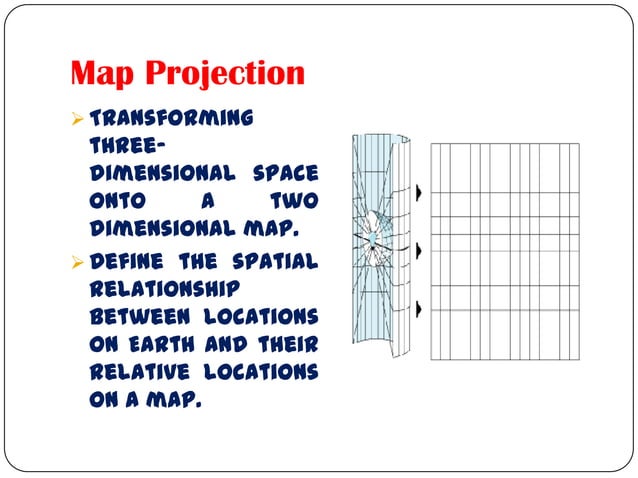 Map projections | PPTX