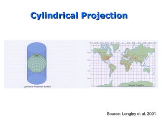 Map projections | PPT