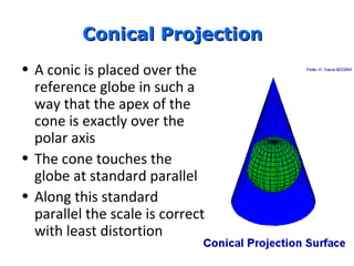 Map projections | PPT