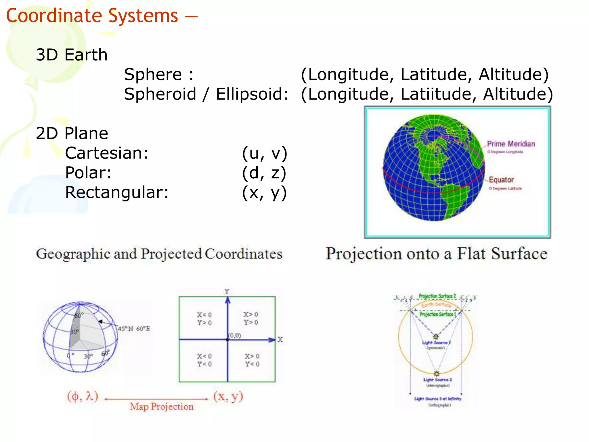 Map Projections ―concepts, classes and usage | PPT