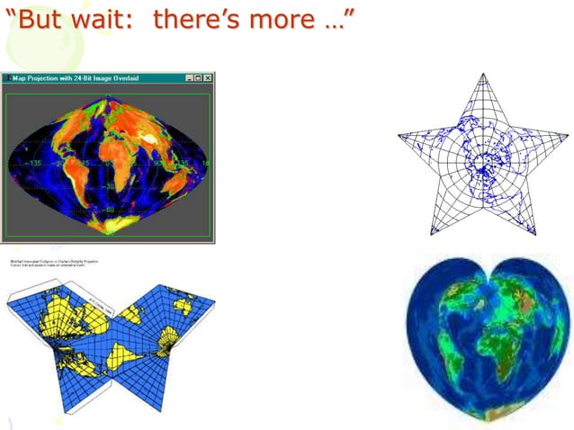 Map Projections ―concepts, classes and usage | PPT | 3-D Graphics ...