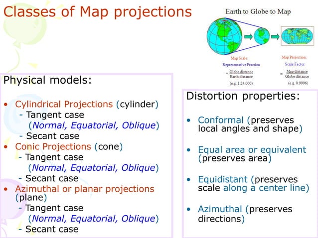 Map Projections ―concepts, classes and usage | PPT | 3-D Graphics | Computer Software and ...
