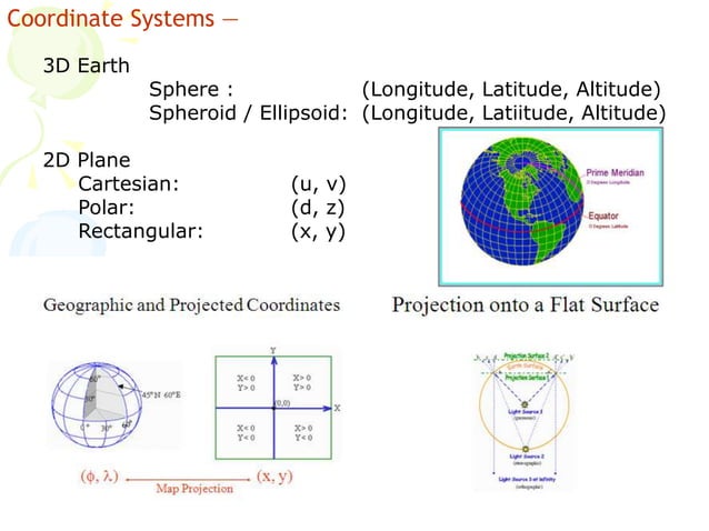 Map Projections ―concepts, classes and usage | PPT | 3-D Graphics ...