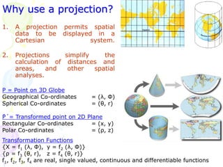 Map Projections ―concepts, classes and usage | PPT