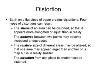 map projections.ppt
