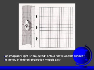 MAP PROJECTIONS LECTURE_removed.pdf