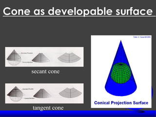 MAP PROJECTIONS LECTURE_removed.pdf