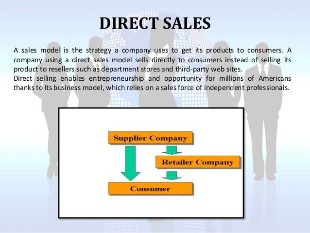 Concept of Business Models by Madhukar Angur