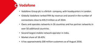 Vodafone and Hutch Merger Analysis | PPTX