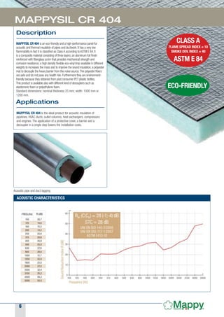 Mappy Italia Spa hvac & plumbing | PDF