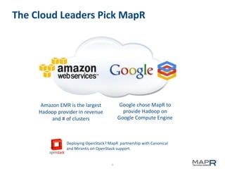 Architectural Overview of MapR's Apache Hadoop Distribution | PDF