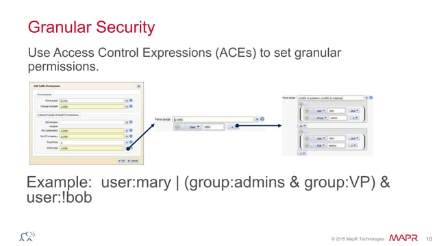 MapR-DB – The First In-Hadoop Document Database | PPT