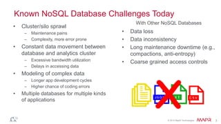 MapR-DB – The First In-Hadoop Document Database | PPTX