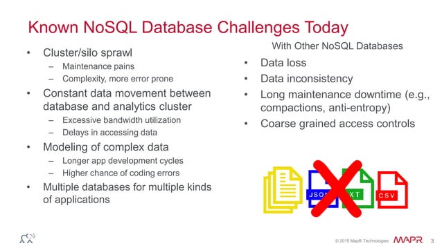 MapR-DB – The First In-Hadoop Document Database | PPTX
